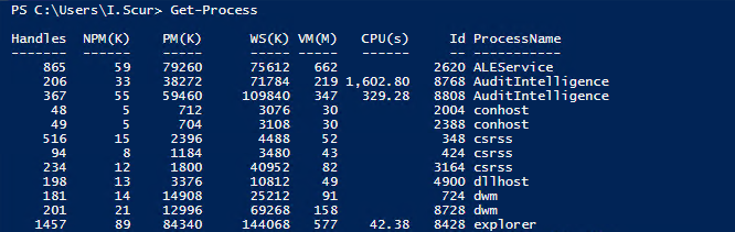 Windows PowerShell Scripting Tutorial For Beginners