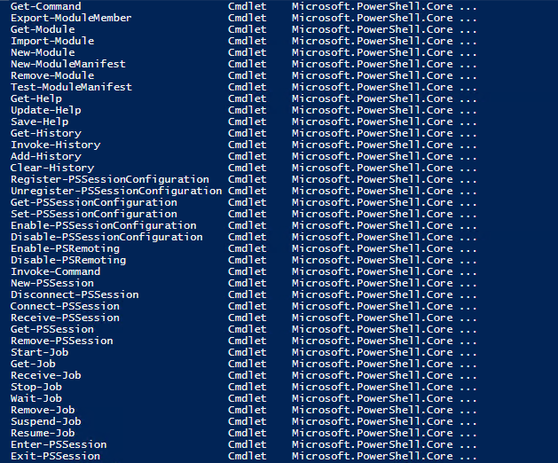 Windows PowerShell Scripting Tutorial For Beginners